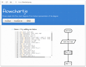 作成したPythonのソースコードからフローチャートを作る - リラックスした生活を過ごすために